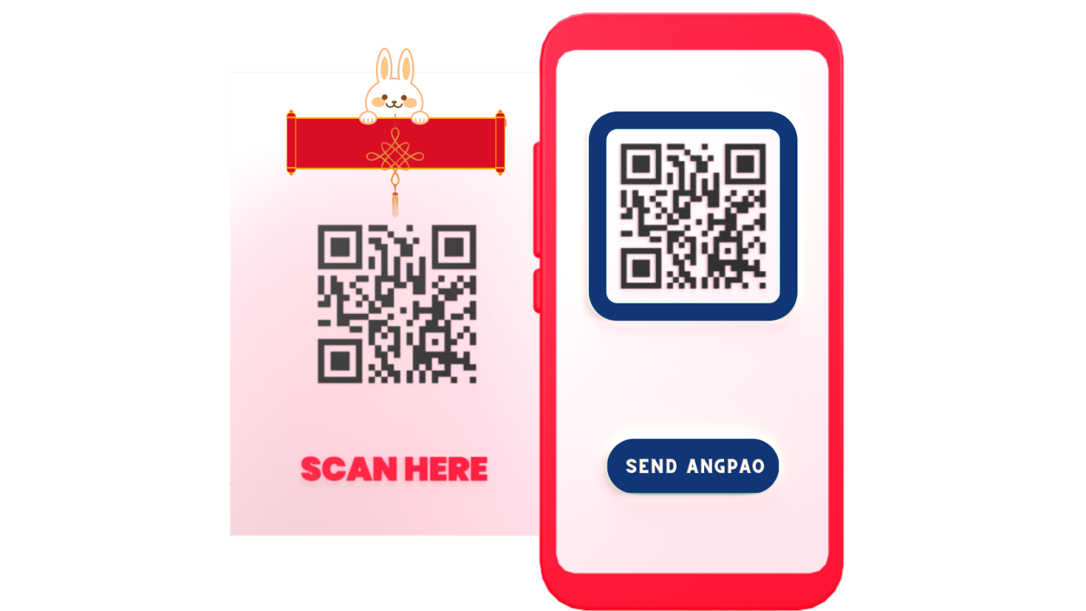 Red Envelopes — Tradition, Technology and Turmoil – Innov8tif